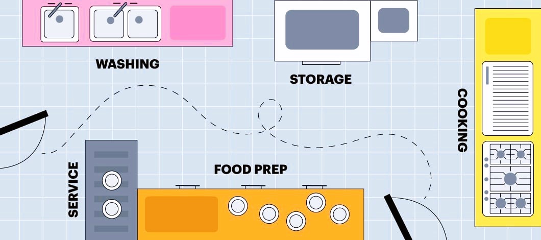 Kitchen Layout: Secrets of Space Optimization – Angelines